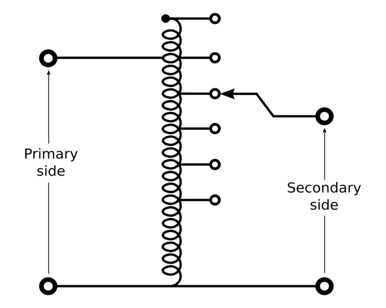 Fundamentos de los Transformadores de Poder - IDS